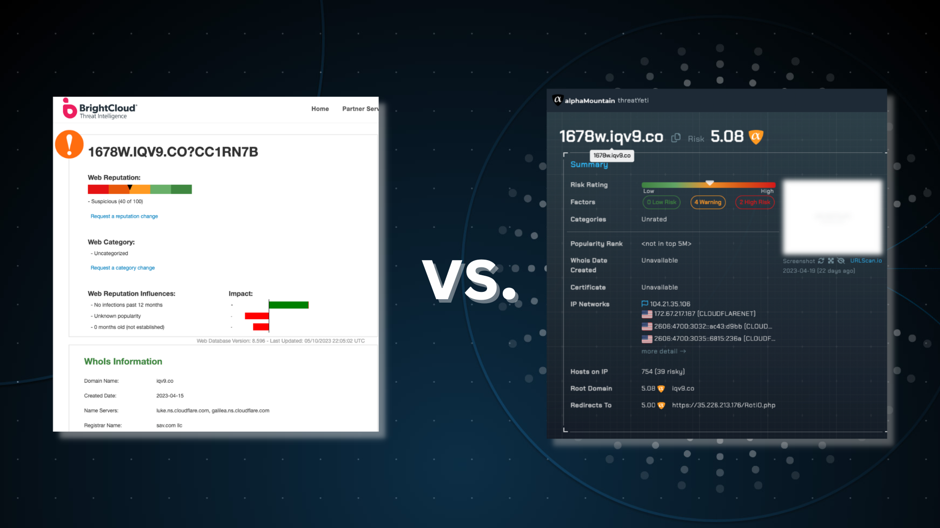 BrightCloud URL Lookup vs. alphaMountain threatYeti - alphaMountain.ai